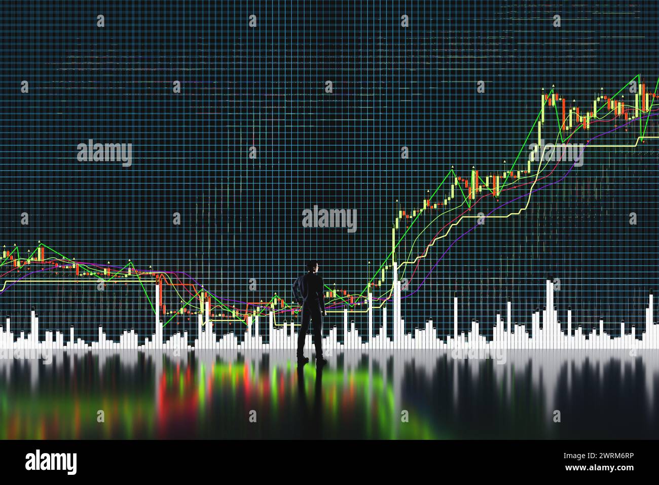 Price movement chart with indicators and volumes. The trader analyzes ...