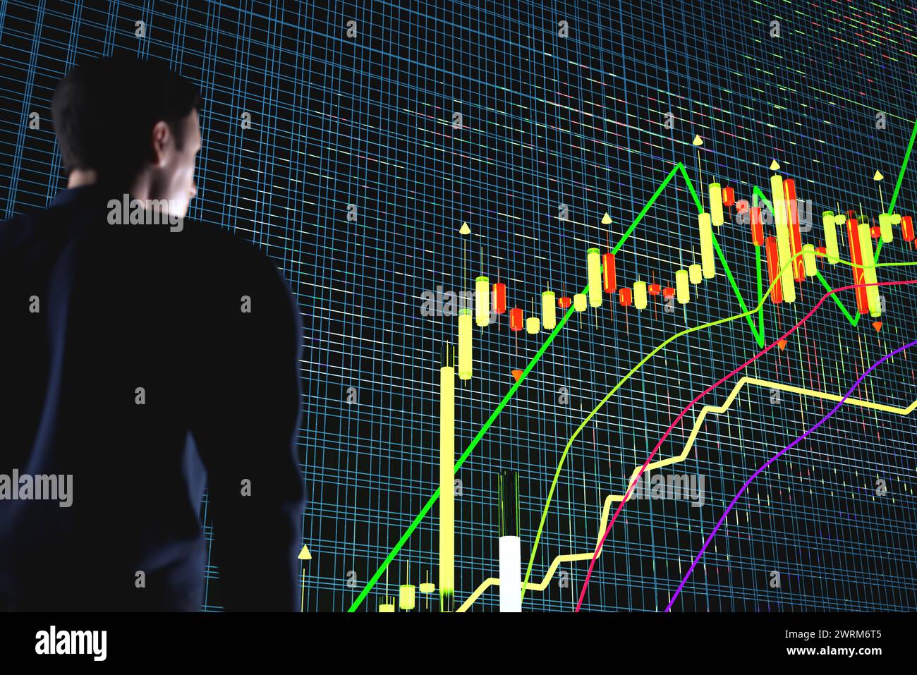 Price movement chart with indicators and volumes. The trader analyzes ...