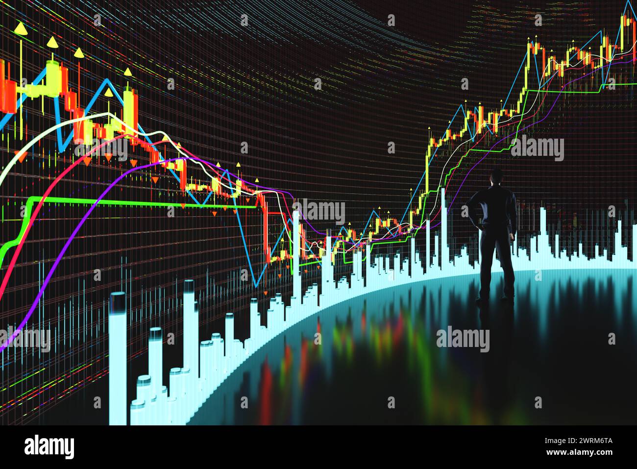 Price movement chart with indicators and volumes. The trader analyzes ...