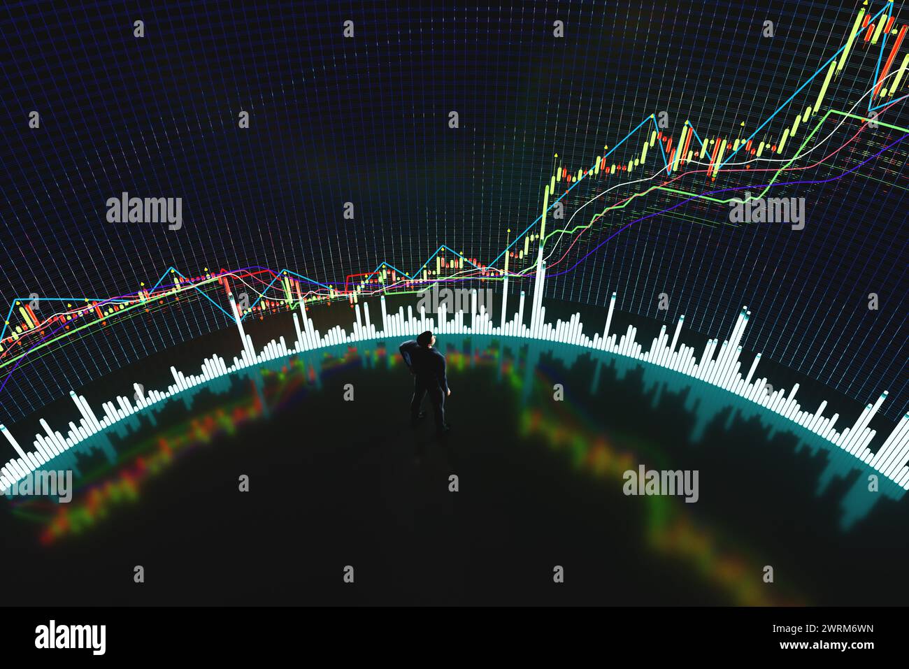 Price movement chart with indicators and volumes. The trader analyzes ...