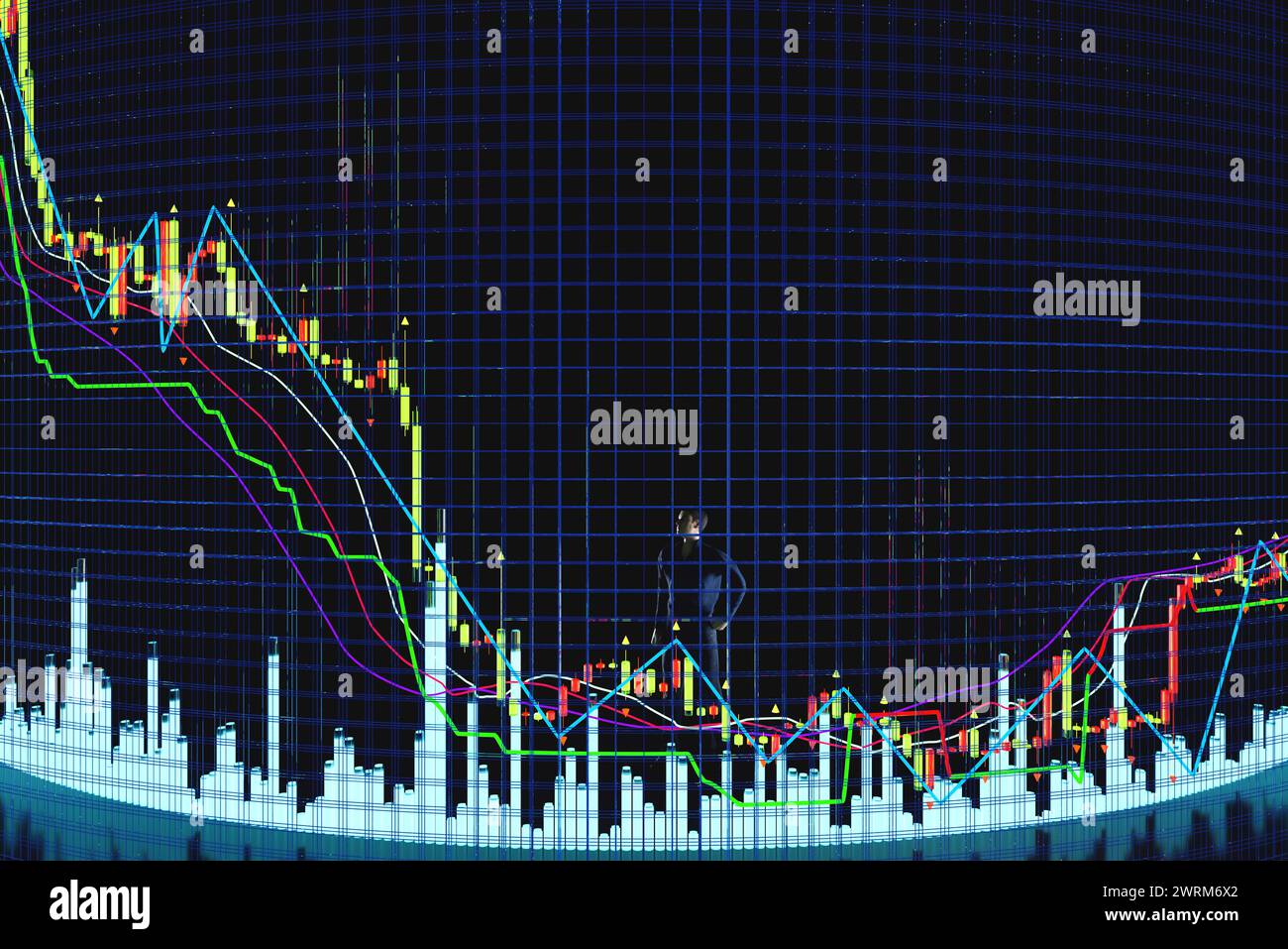 Price movement chart with indicators and volumes. The trader analyzes ...