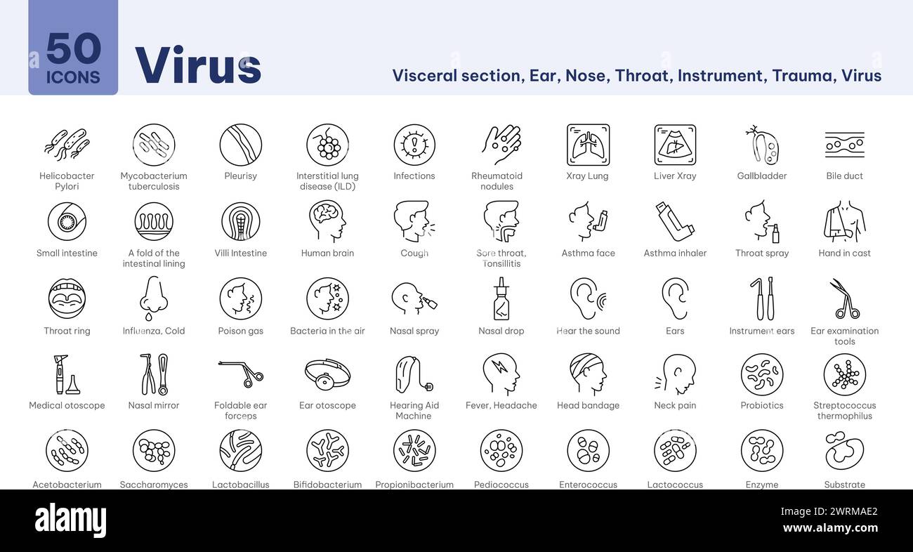 Virus icons, Helicobacter Pylori, Mycobacterium tuberculosis ...