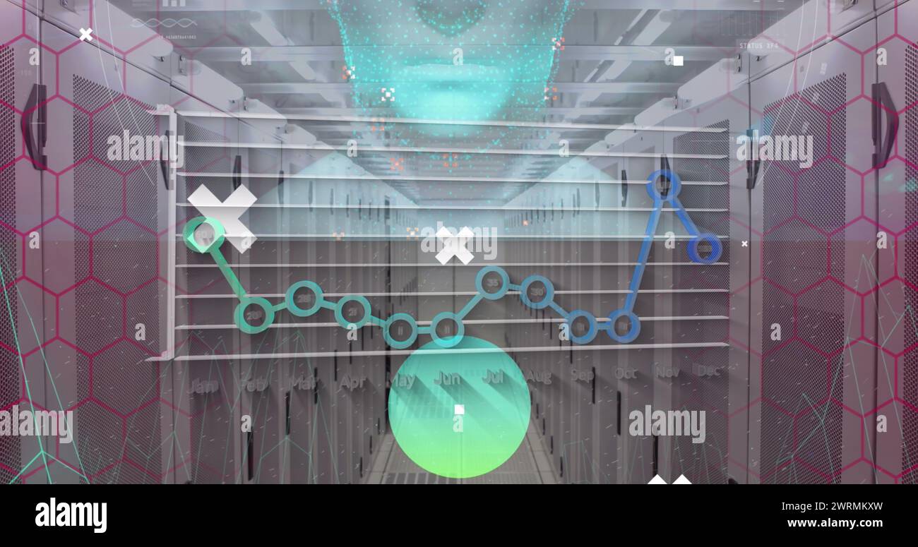 Statistical data processing and network of connections against computer ...