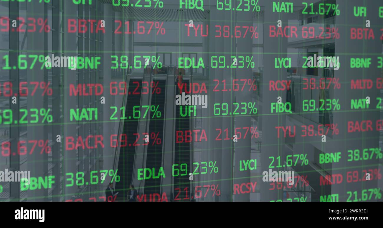 A stock market data display shows fluctuating numbers Stock Photo - Alamy