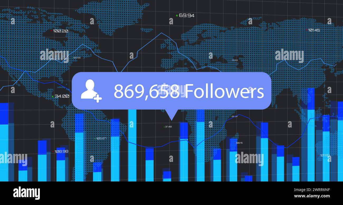 Image of digital interface Followers text and people icon with growing numbers on blue speech ...