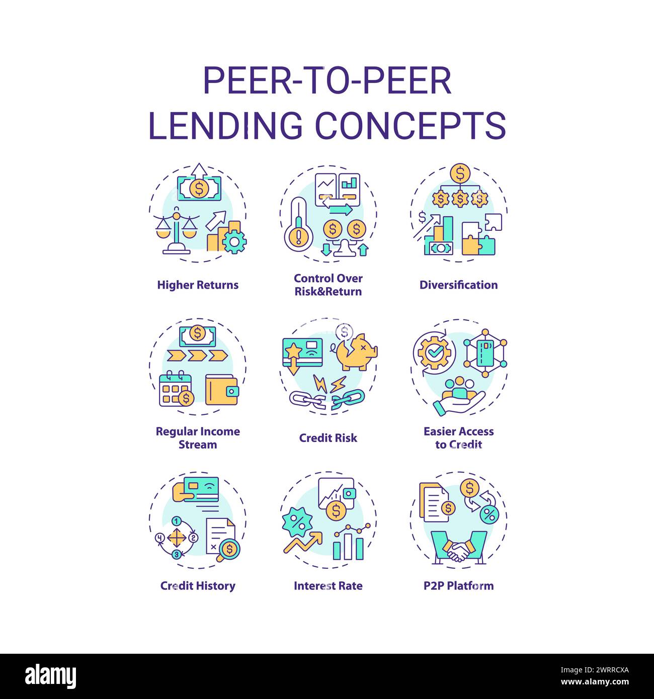 Peer-to-peer lending multi color concept icons Stock Vector Image & Art ...