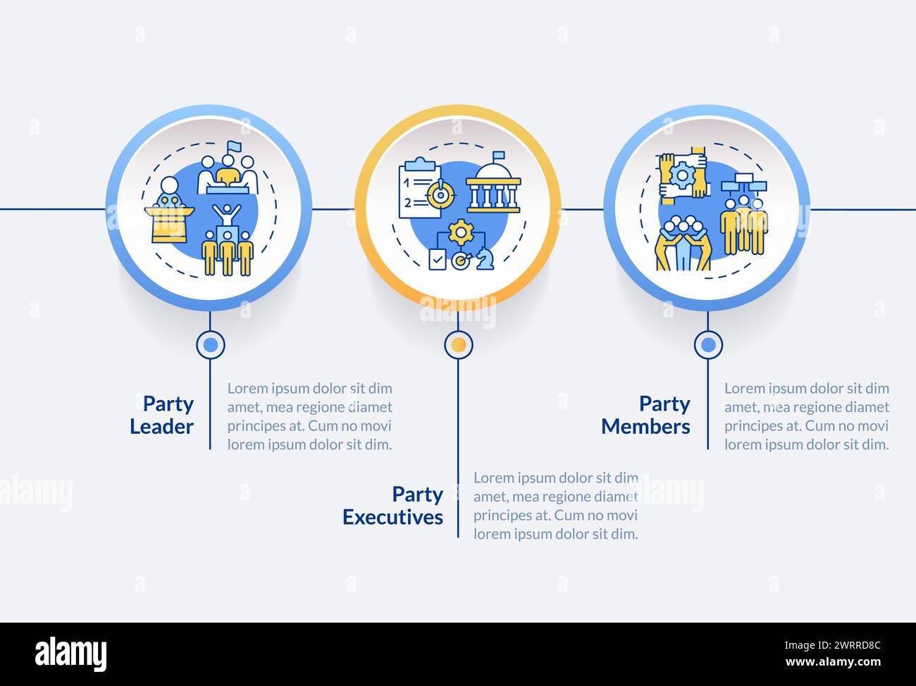 Political party hierarchy circle infographic template Stock Vector ...