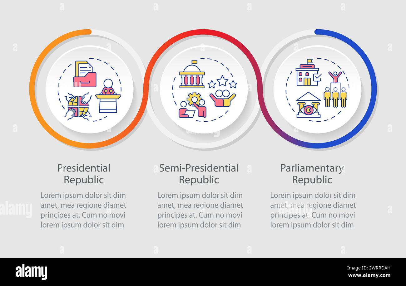 Branches of government Stock Vector Images - Alamy