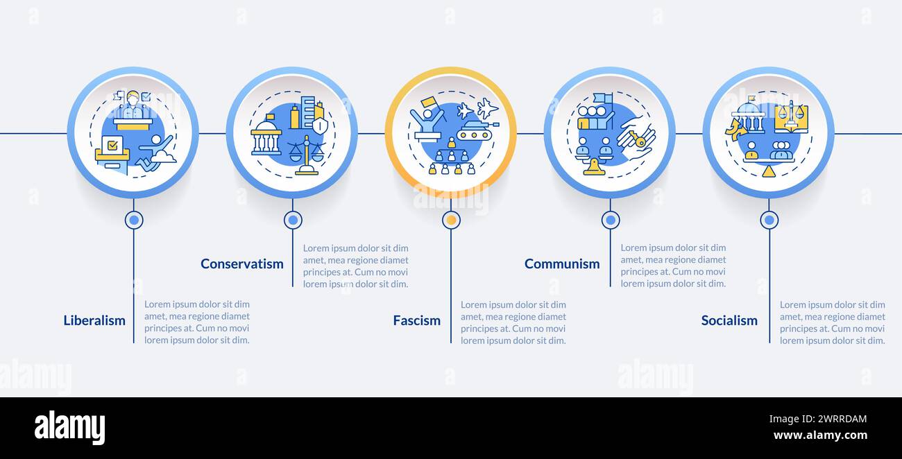 Political ideology circle infographic template Stock Vector Image & Art ...