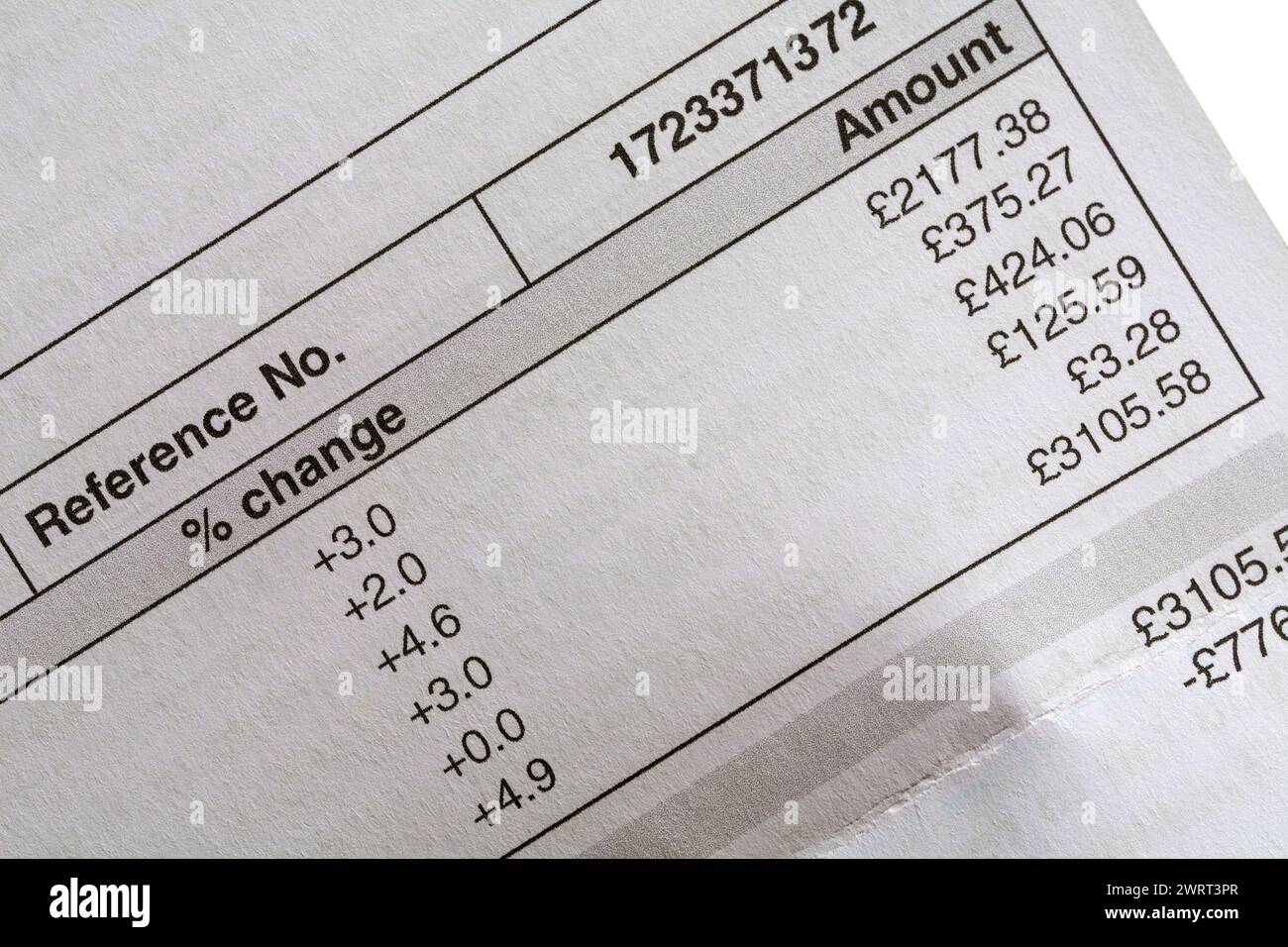 increase in council tax showing percentage change 2024 on council tax ...