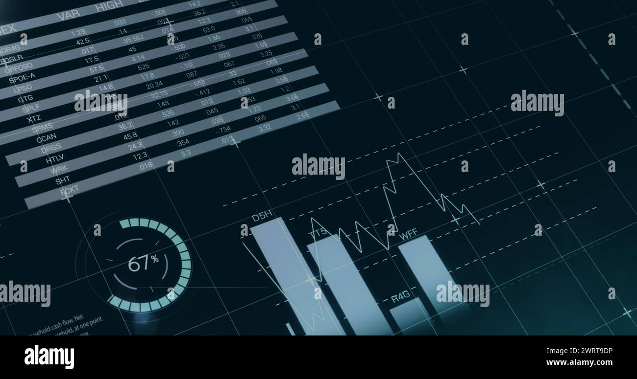 Image of infographic interface over multiple graphs with numbers ...