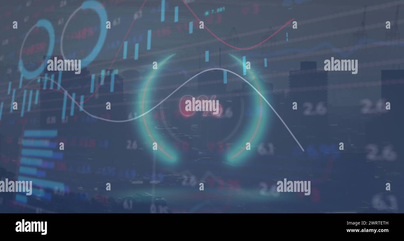 Image of 0 with percentile in circle over graphs, loading circle and ...