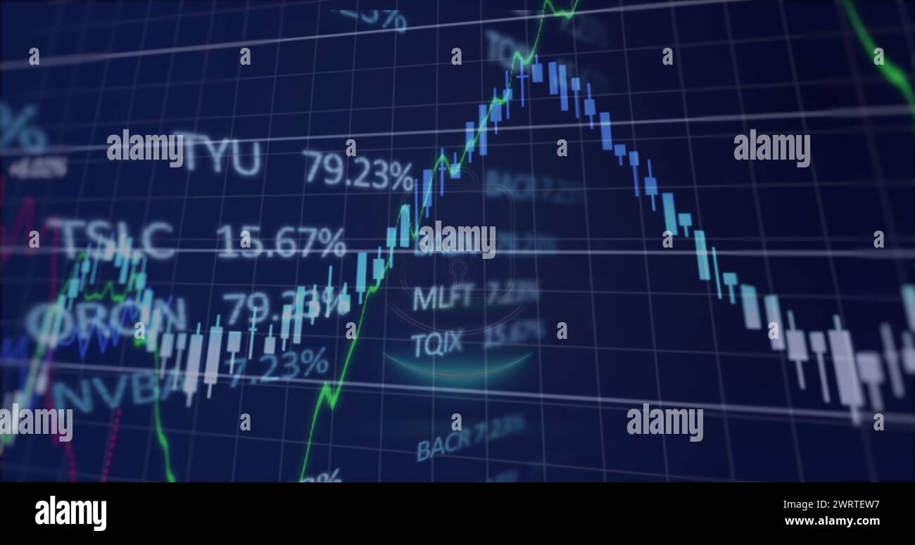 Image of padlock in circle over multiple graph with changing numbers ...