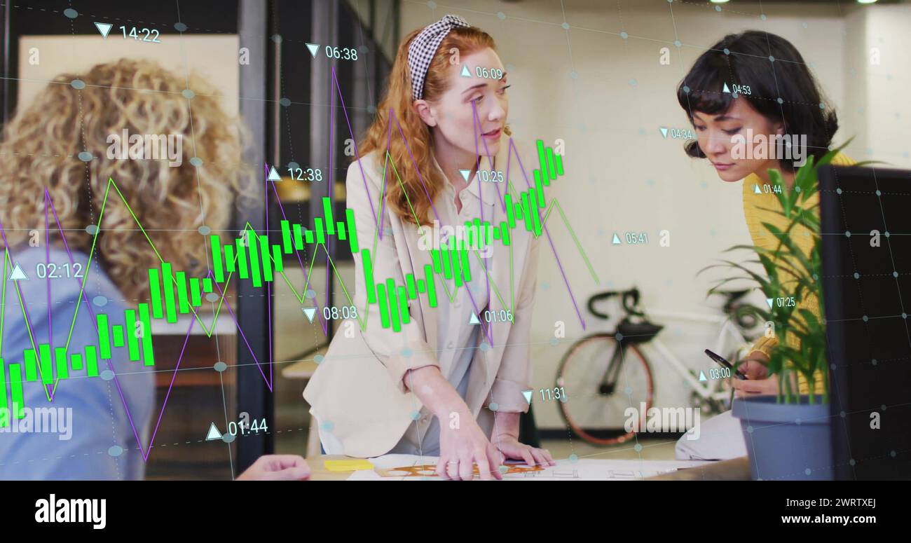 Image of multiple graphs and changing numbers over diverse coworkers ...