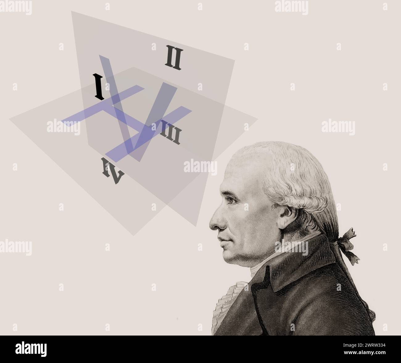 Gaspard Monge, Comte de Péluse, 1746 – 1818, French mathematician ...