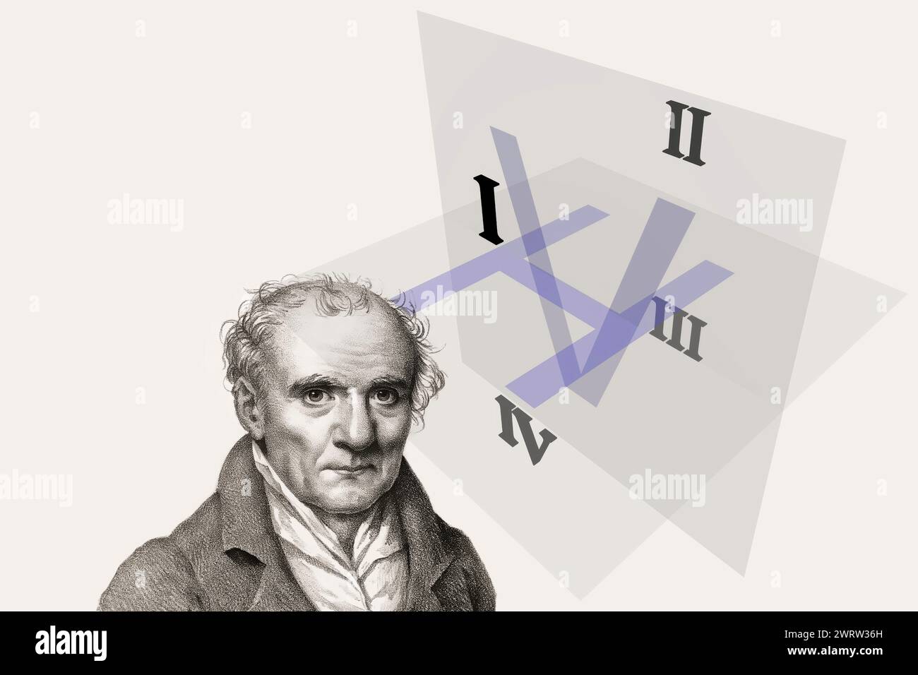 Orthographic projection hi-res stock photography and images - Alamy