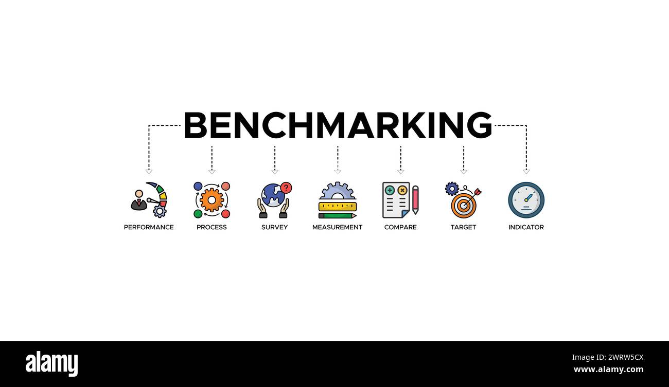 Benchmarking banner web icon vector illustration concept for the idea of business development ...