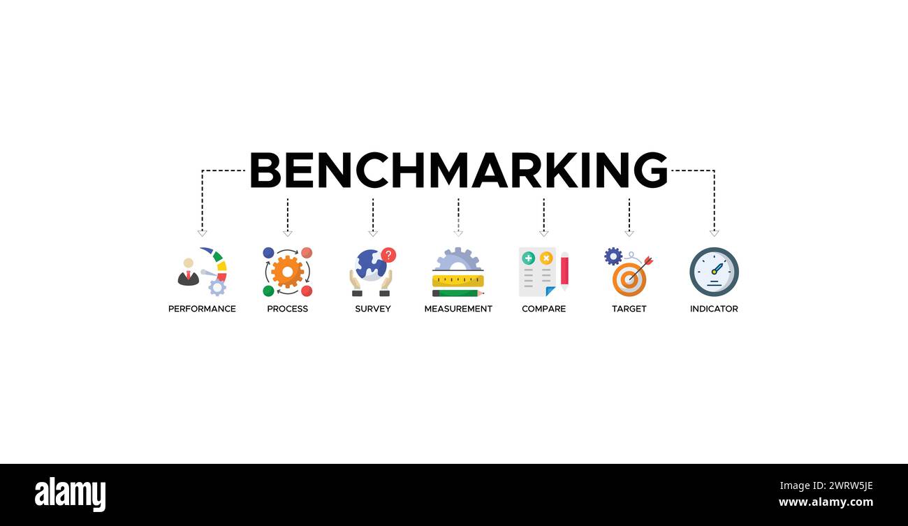 Benchmarking Stock Vector Images - Alamy