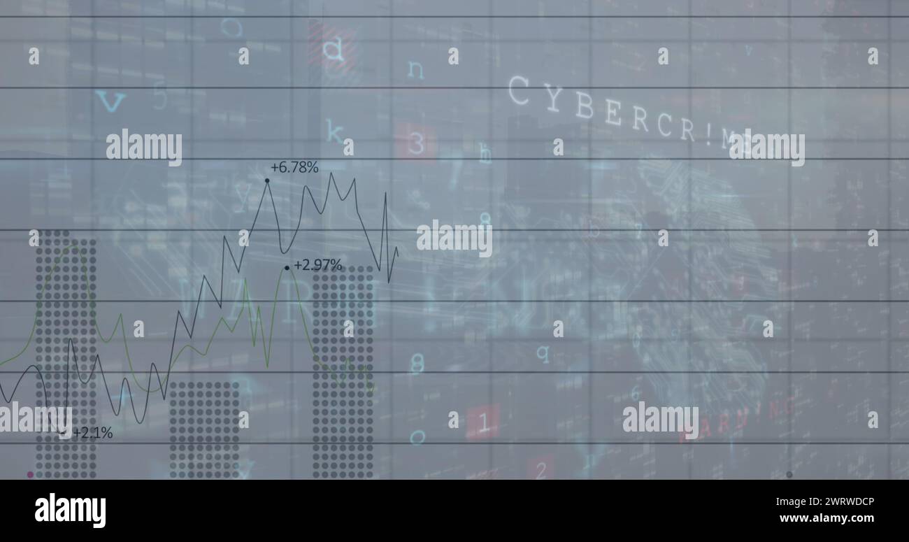 Image of graphs and cybercrime warning text over data processing on ...