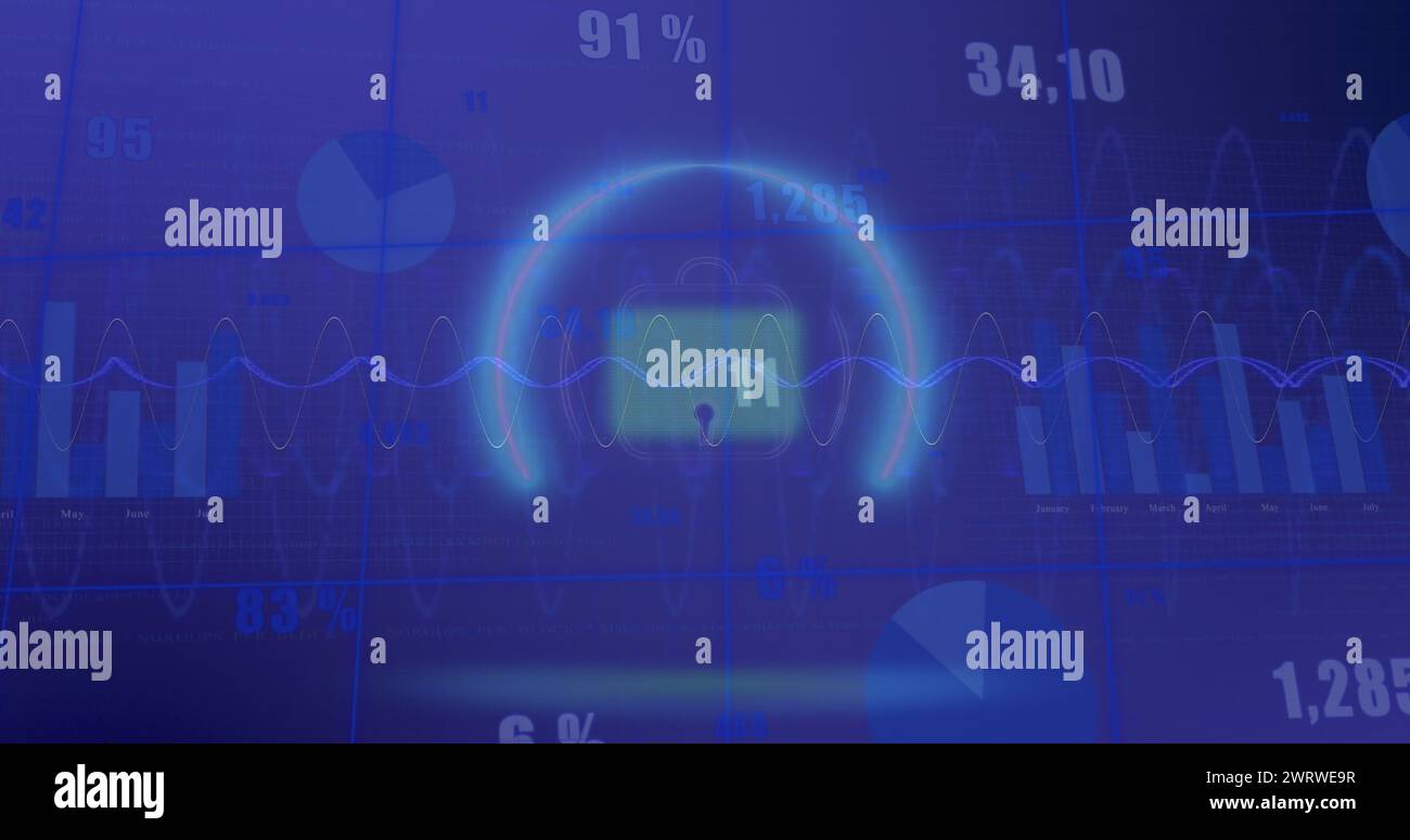 Image of padlock in circle over multiple graphs with changing numbers ... Image of padlock in circle over multiple graphs with changing numbers ...