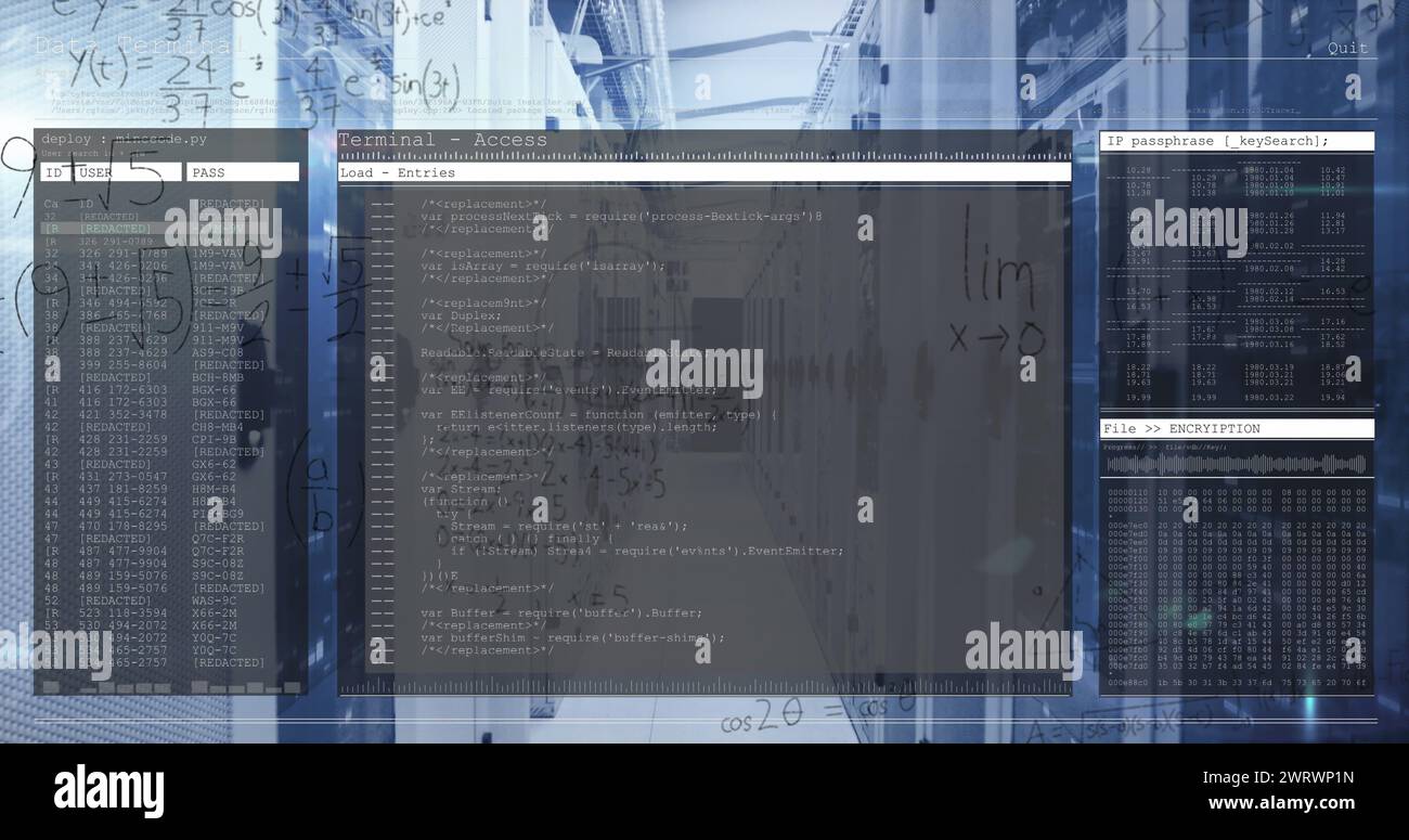 Digital image displays math problems and programming on a green ...