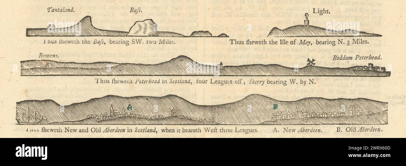 Scotland east coast profile Tantallon Peterhead Aberdeen. MOUNT & PAGE ...