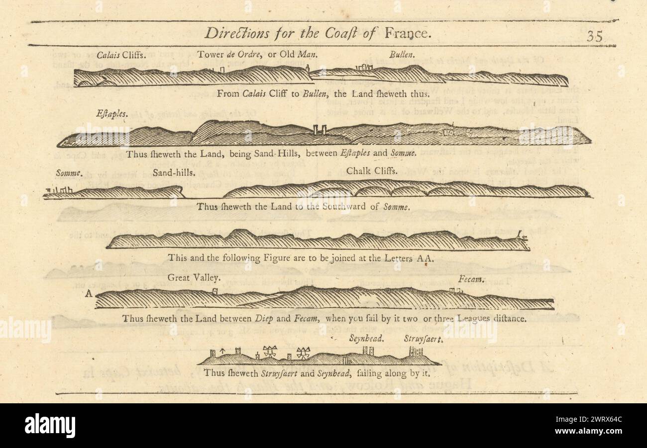 France coast profile Pas-de-Calais Boulogne Etaples Dieppe MOUNT & PAGE ...