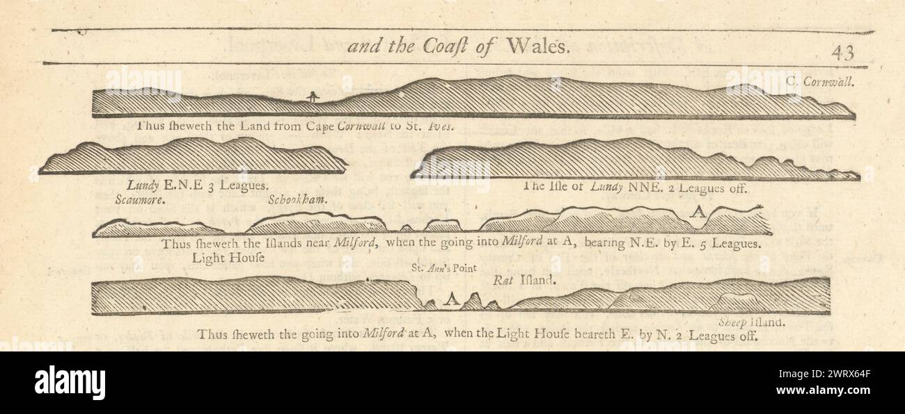 S Wales/Cornwall coast profile St Ives Lundy Milford Haven MOUNT & PAGE ...