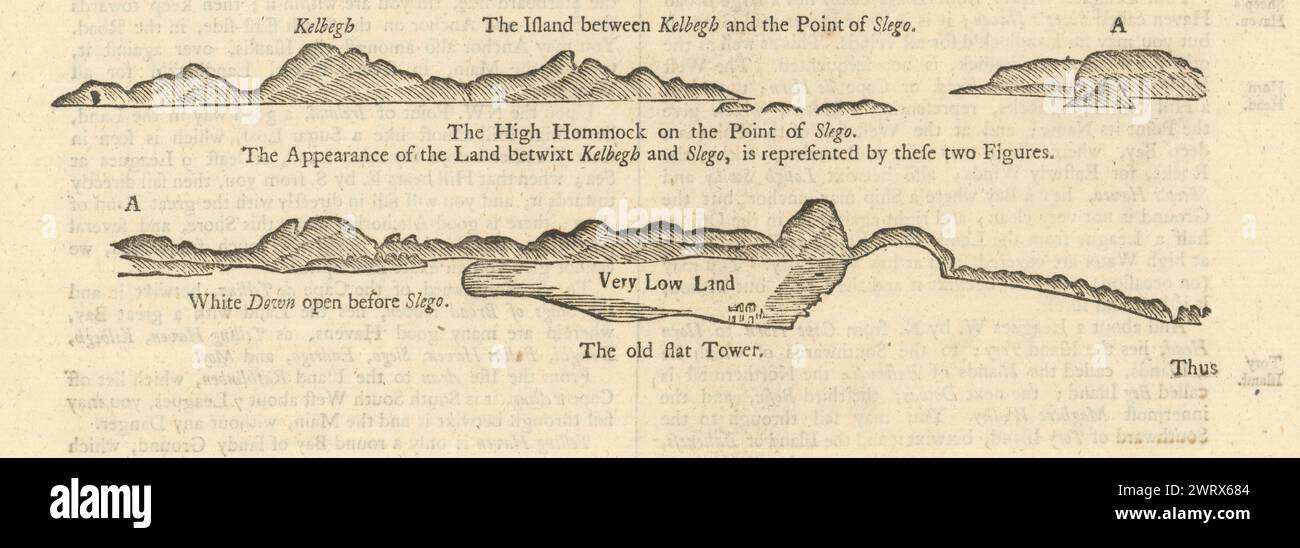 Map of donegal bay hi-res stock photography and images - Alamy