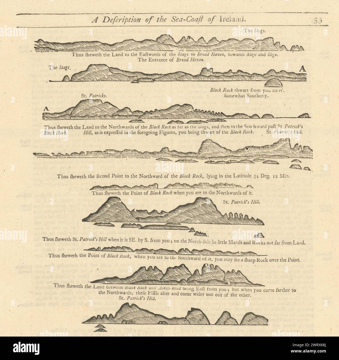 Mayo Sligo coast profile Broadhaven Moyle Achill Head. MOUNT & PAGE ...