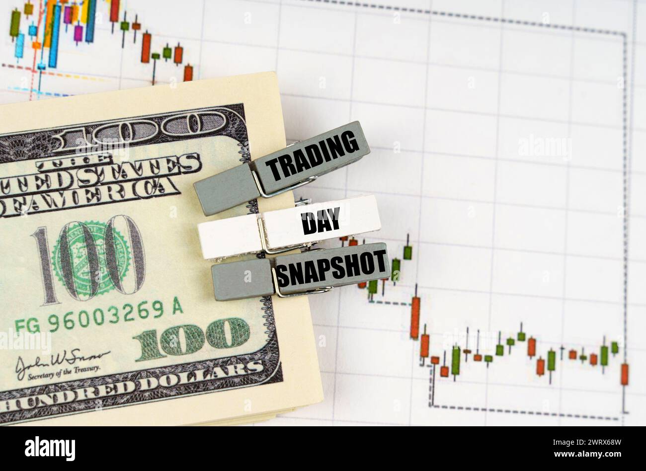 Business concept. On the quote chart there are dollars and clothespins ...