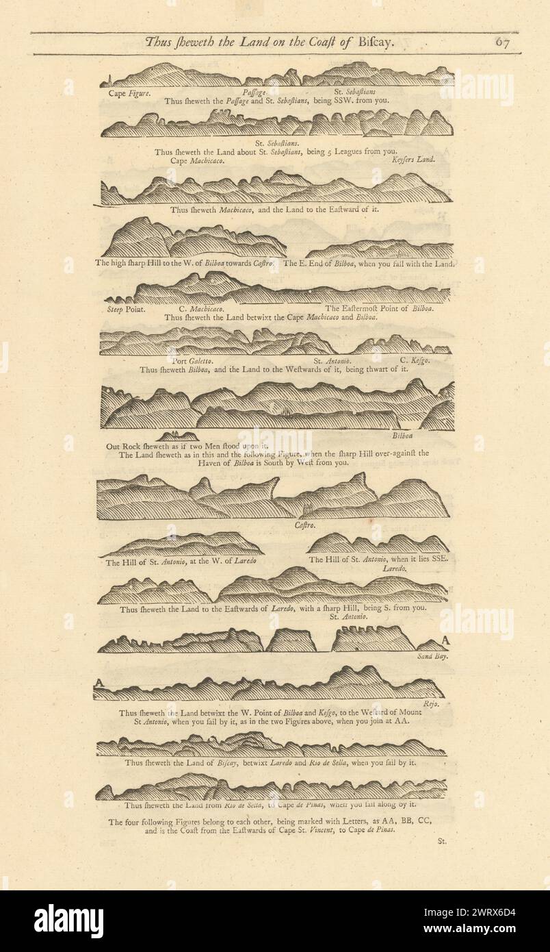 Basque coast profile. San Sebastian Bilbao Cabo Peñas. MOUNT & PAGE ...