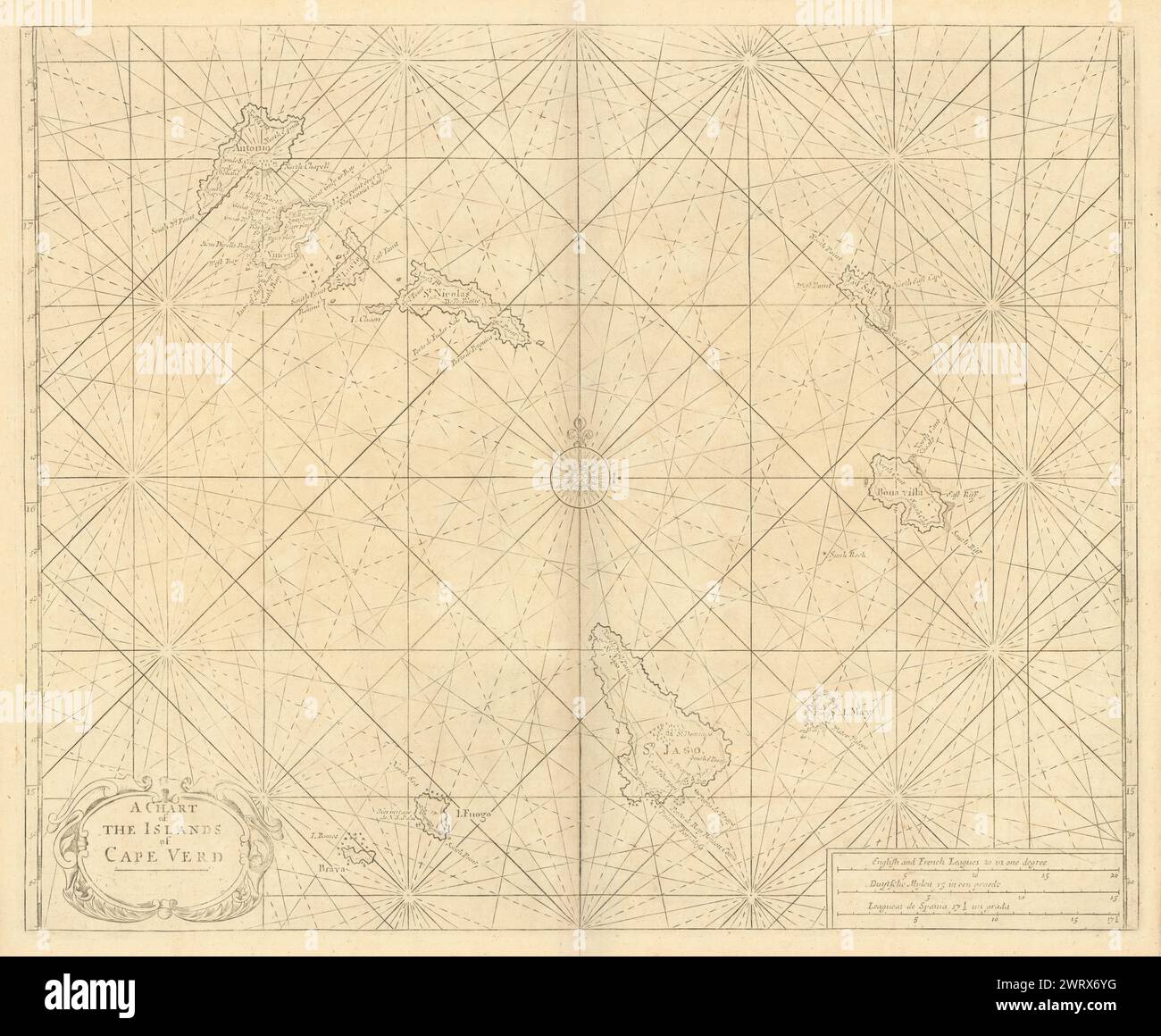 Antique sea 'Chart of the Islands of Cape Verd' [Verde]. MOUNT & PAGE ...