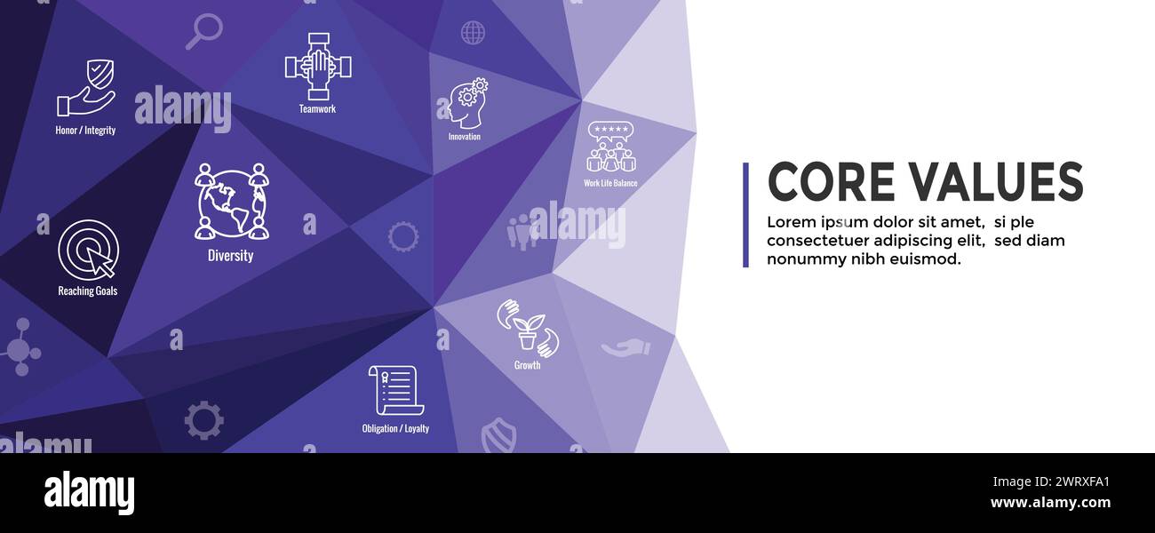 Core Values icon set and web header banner showing icons with core values Stock Vector Image ...