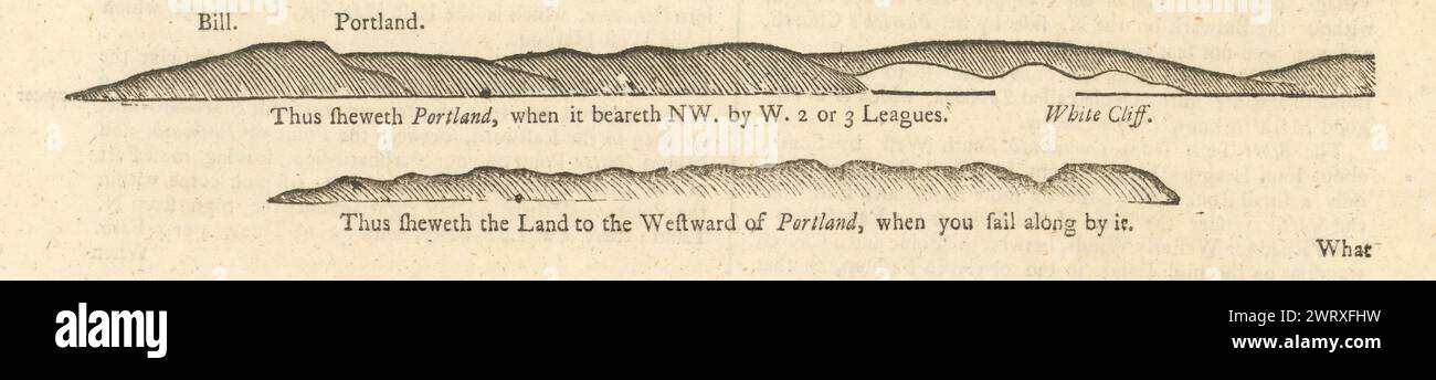 Dorset coast profile. Portland Chesil Beach Weymouth Bay. MOUNT & PAGE ...