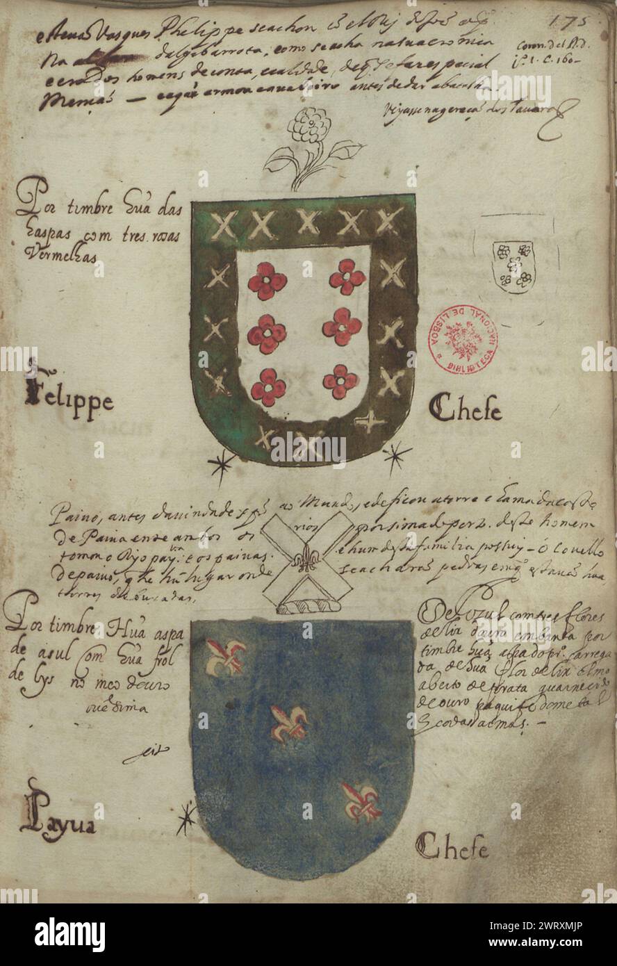 Felippe and Payua Coat of Arms Stock Photo - Alamy