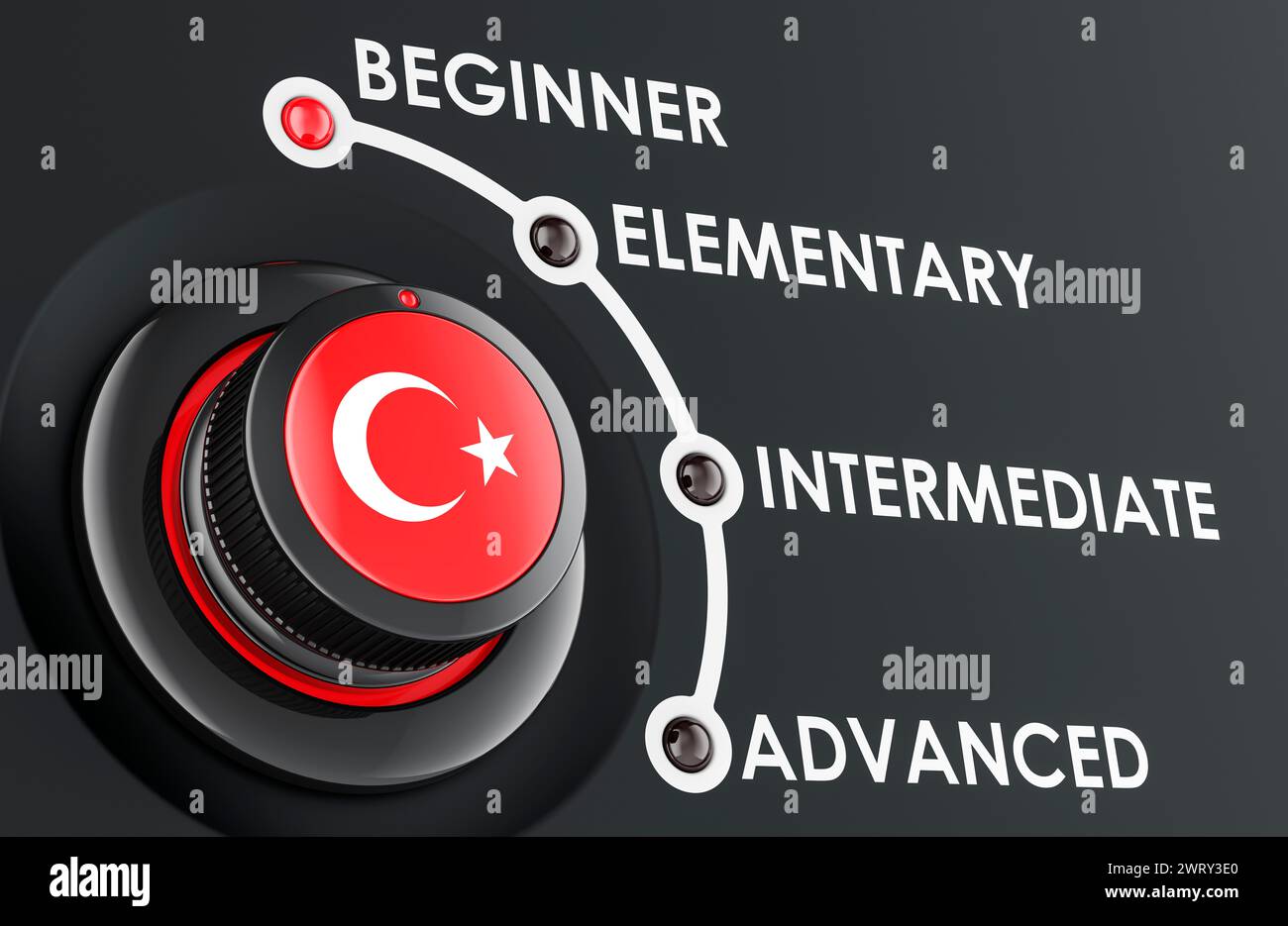 Turkish levels hi-res stock photography and images - Alamy