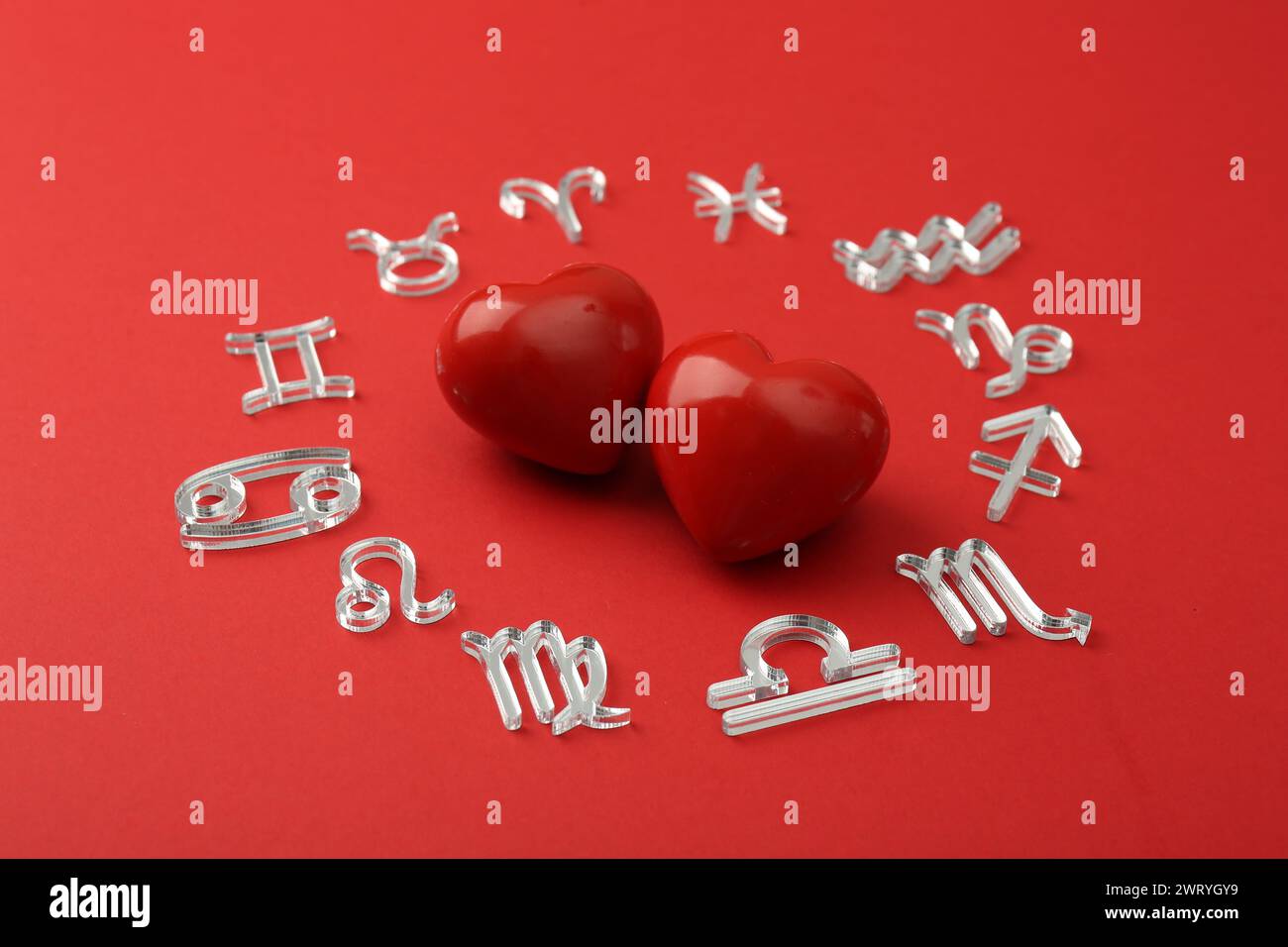 Horoscope wheel zodiac signs hi-res stock photography and images - Alamy