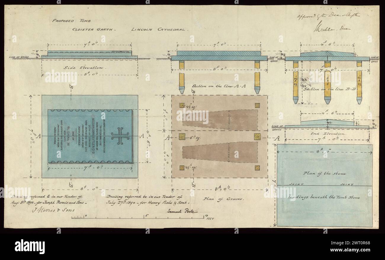 Lincoln Cathedral: William John Butler, 1894. Butterfield, William 1894 ...