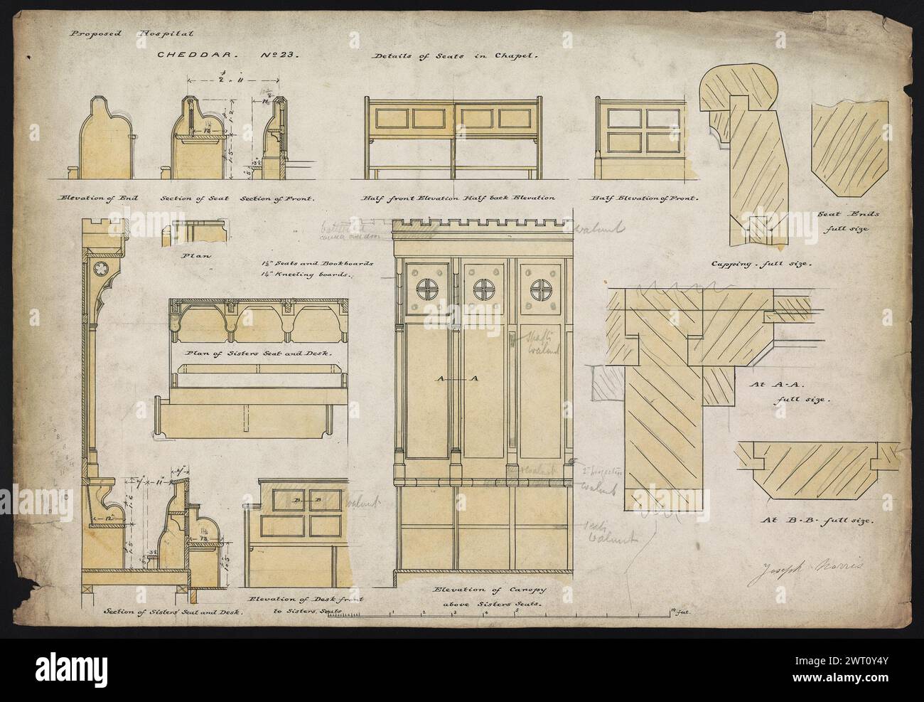 St. Michael's Home, Cheddar Axbridge, Somerset, 1878-1882: Details ...