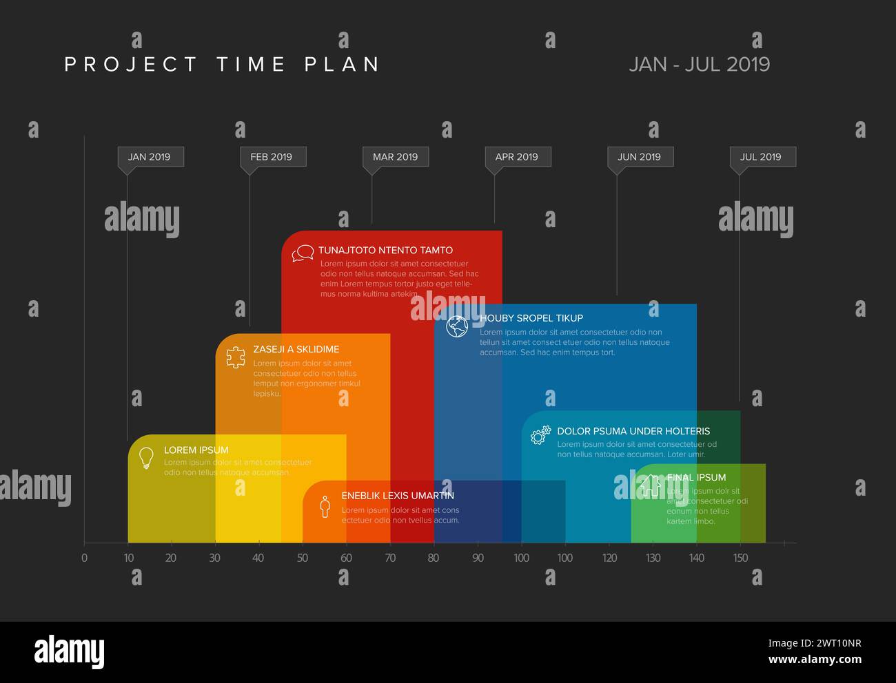 Project time line gantt schema template with big color block for each ...