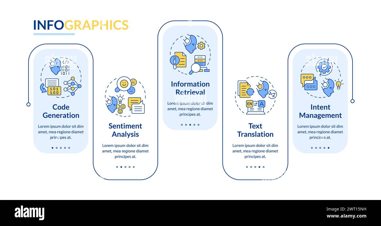 Artificial intelligence usability rectangle infographic template Stock Vector Image & Art - Alamy