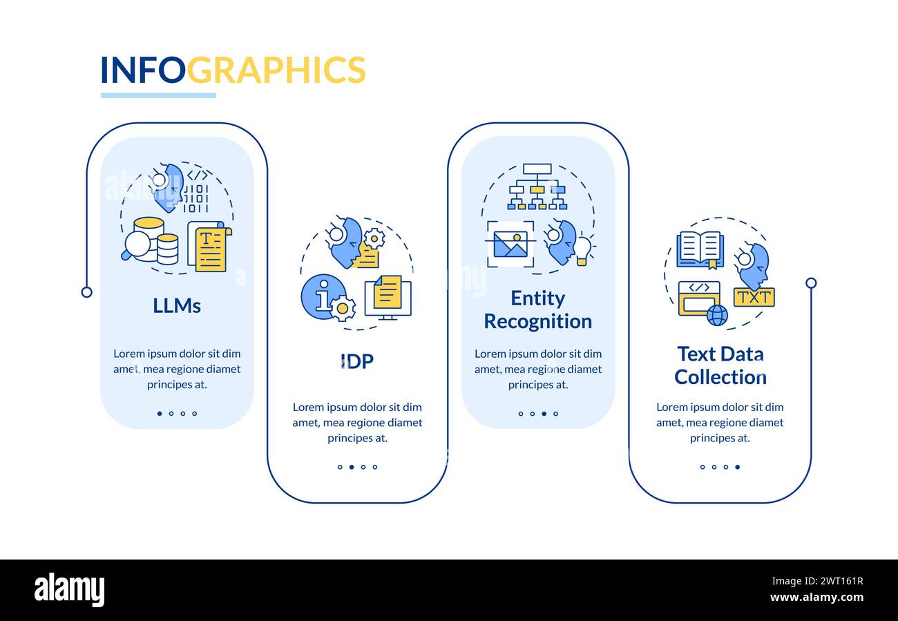 Artificial content management rectangle infographic template Stock ... Artificial content management rectangle infographic template Stock ...