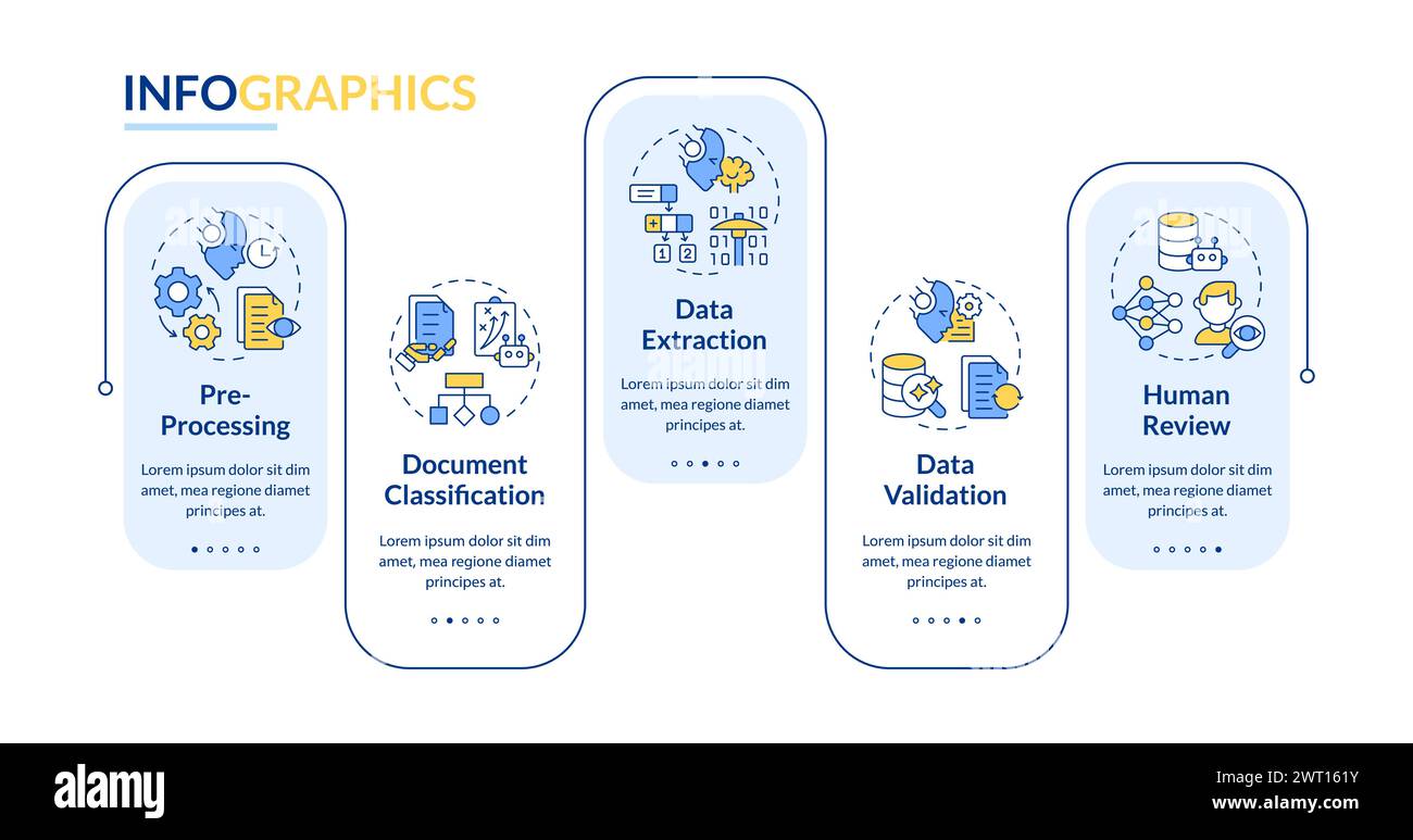 Classification flowchart hi-res stock photography and images - Alamy