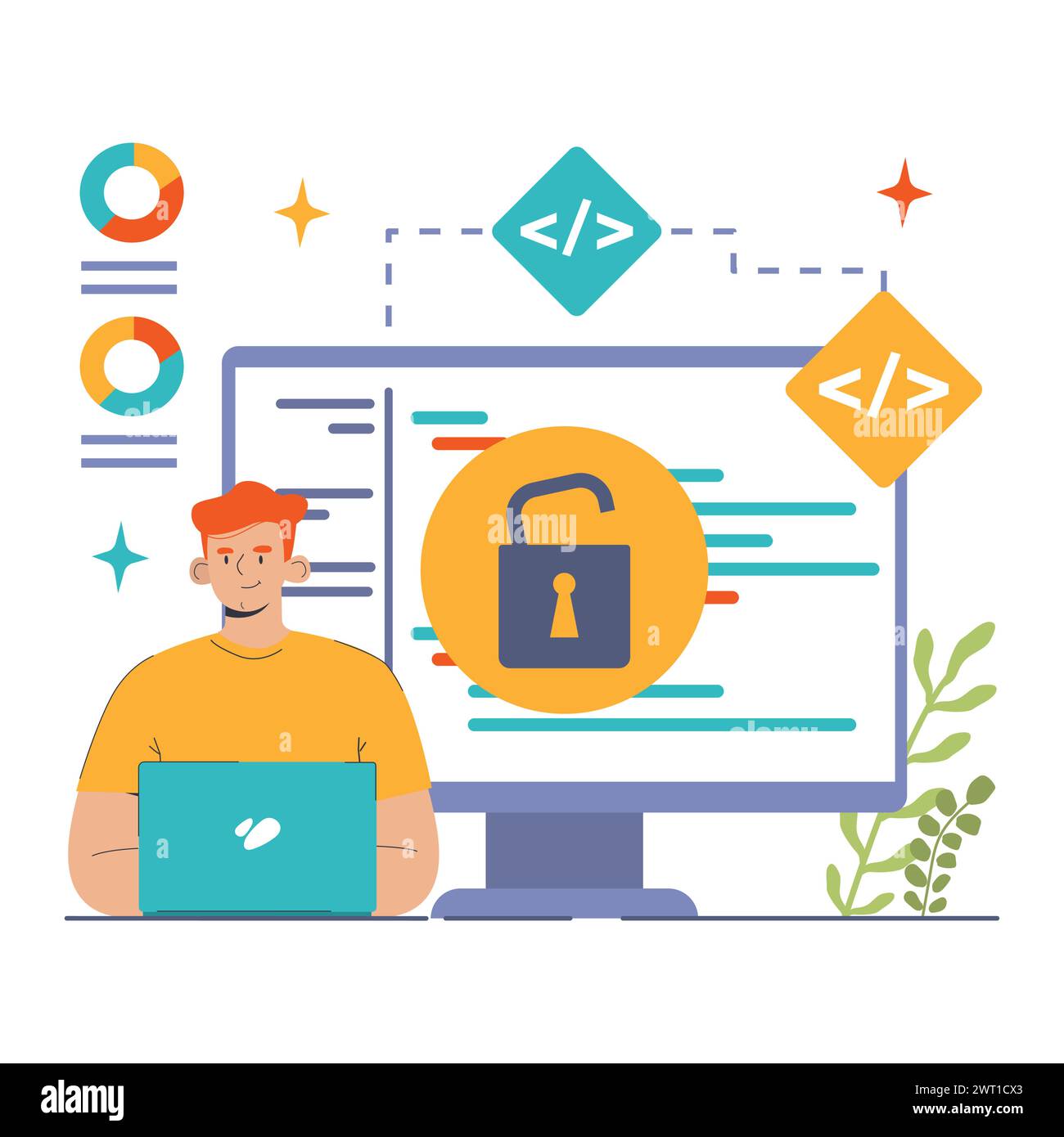 Open Source Software With Code Available For Use Modification And Distribution Collaborative