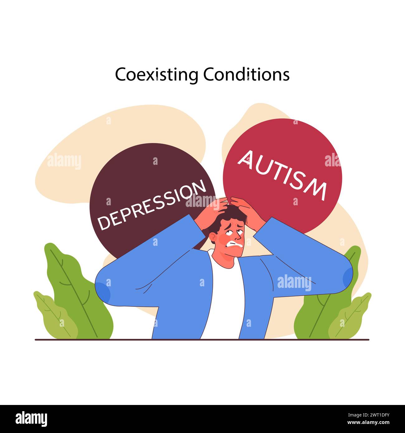 Neurodiversity. Cognitive development spectrum. Mental health awareness ...