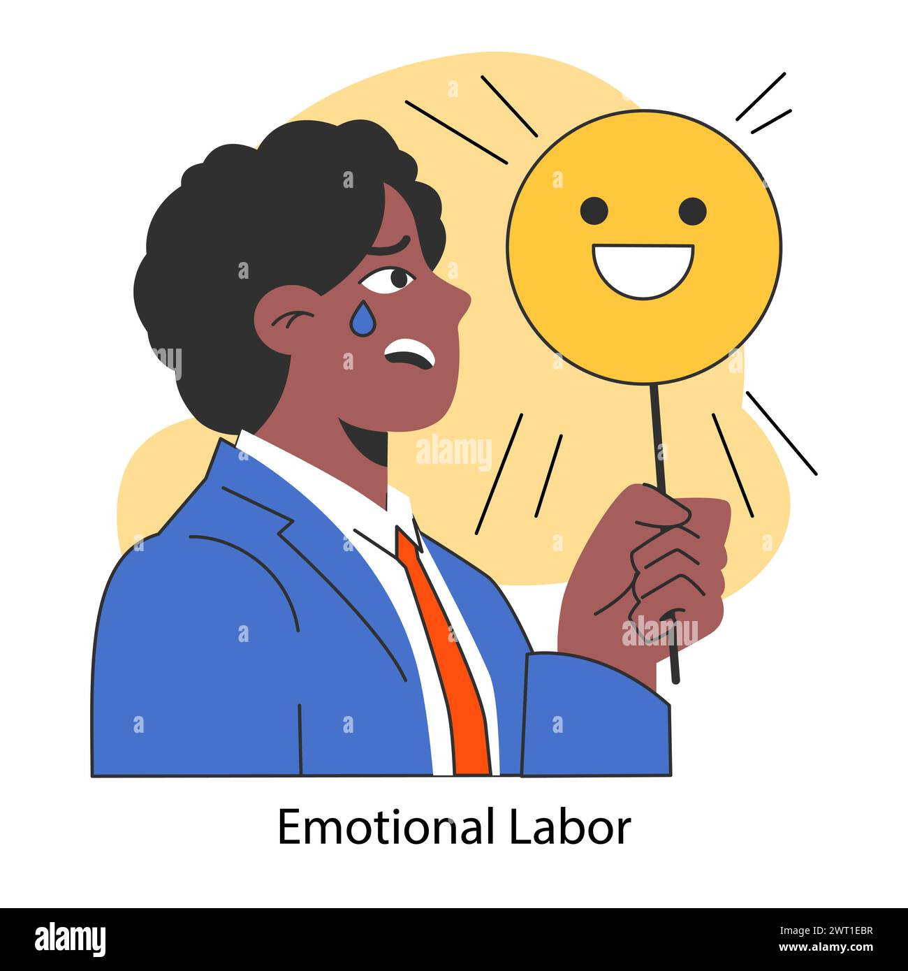 Emotional labor. Emotions expression and mood regulation skill. Deep ...