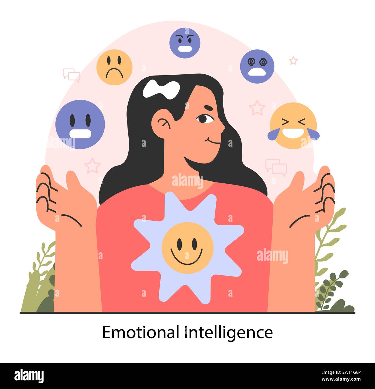 Emotional intelligence. Emotion balance and control skill. EQ ...