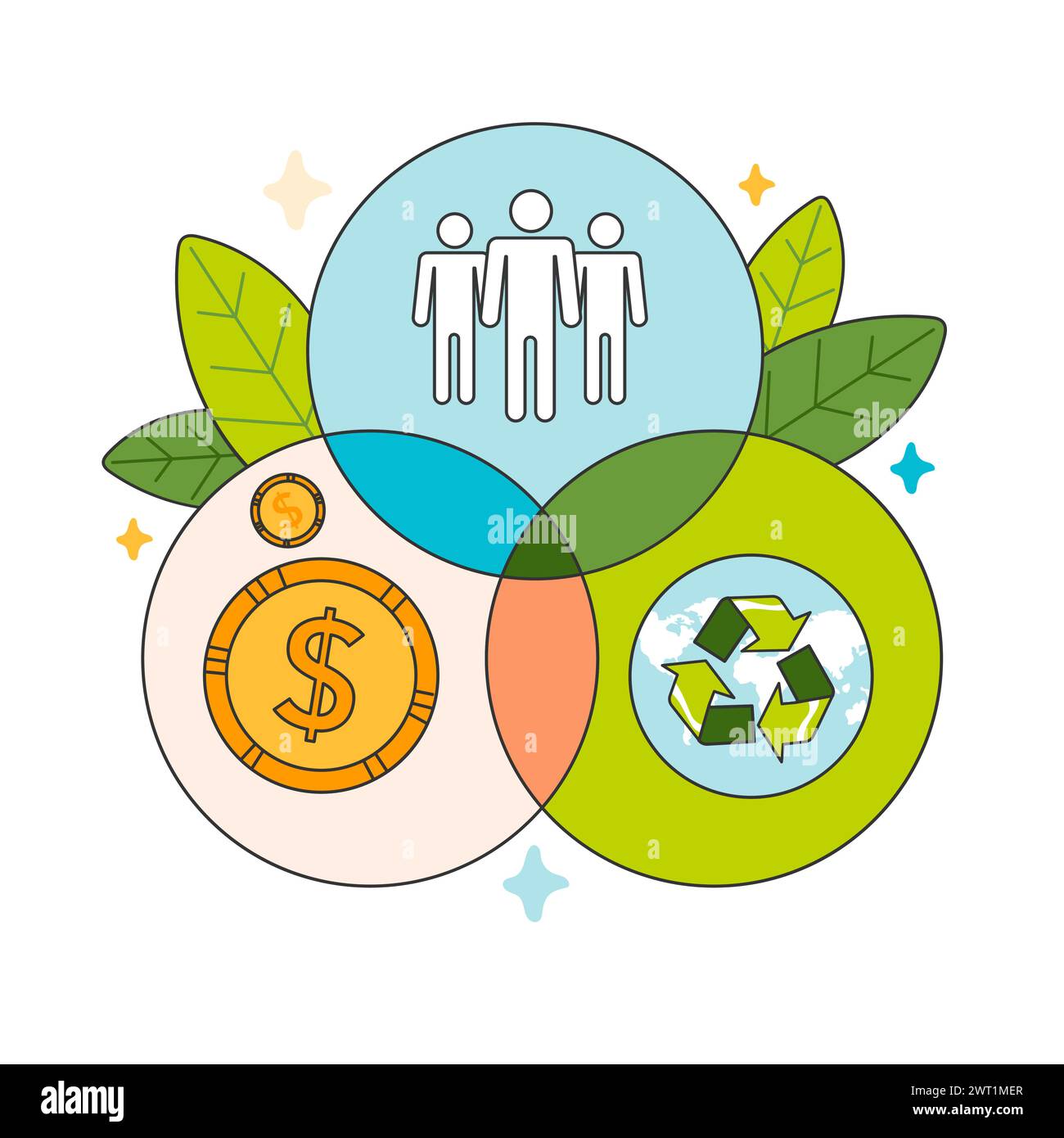 Social entrepreneurship. Business' responsibility for impact on society ...