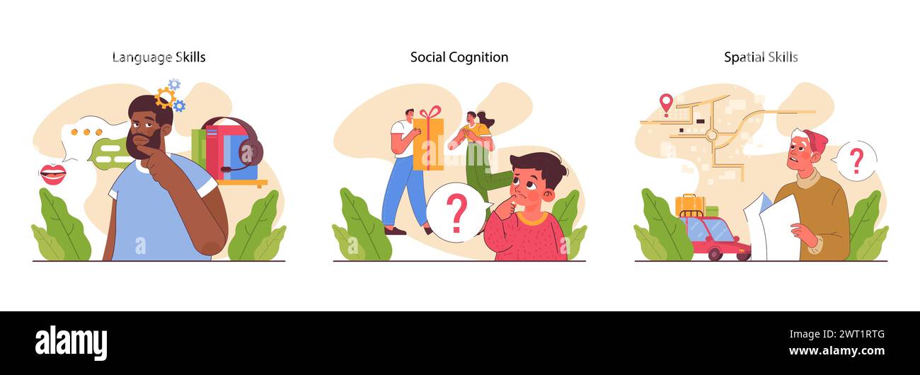 Cognitive skills set. Human cognitive function, ability or capacity to ...